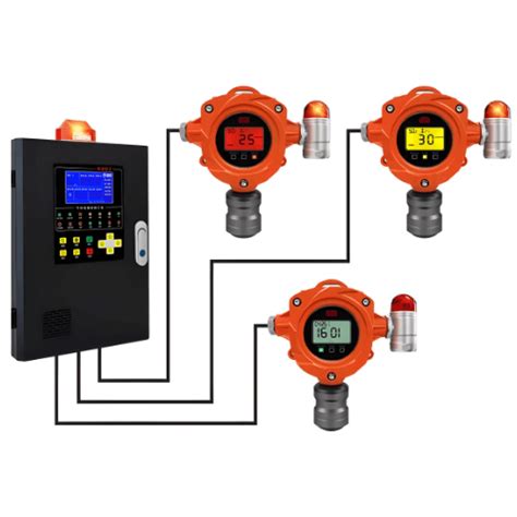 Gaotek Portable Hydrogen Fluoride Detector Gao Tek