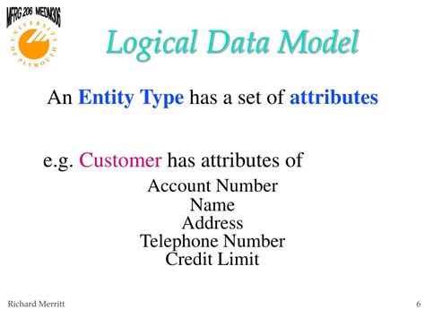 PPT Data Modelling PowerPoint Presentation Free Download ID