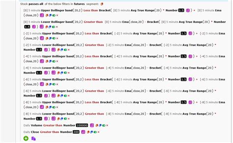 How To Convert This Chartink Code To Streak Scanner Algos Strategies Code Trading Q A By
