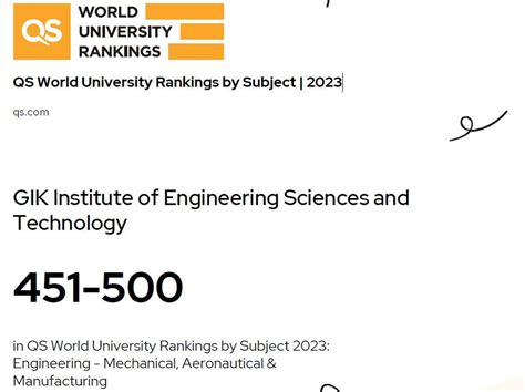 Mohammad Zainullah Khan On Linkedin My Alma Mater Is Making Great