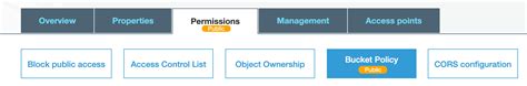 Amazon S3 Make Aws Codebuild Artifacts Public Stack Overflow