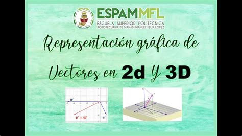 Representación Gráfica De Vectores En 2d Y 3d ~espam Mfl~ Youtube
