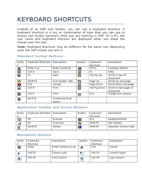 Sap Keyboard Shortcuts 15012901 Pdf