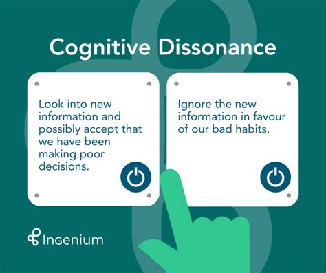 Recognising Cognitive Dissonance In The Workplace