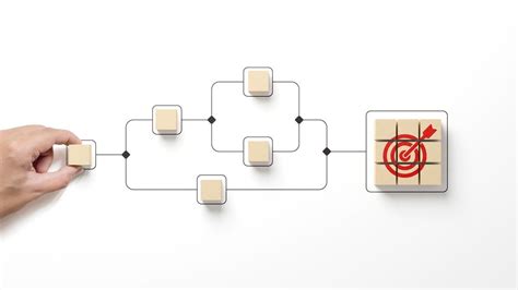 Workflow Deployment Roadmap For Shift Management Implementation