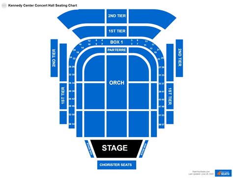 Kennedy Center Concert Hall Seating Chart
