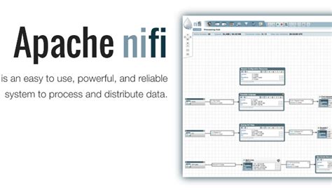 How To Install Apache NiFi On Ubuntu 16 04 LTS