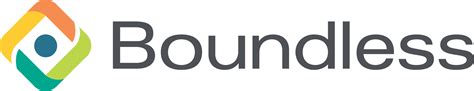 Geobuzz Opengeo Suite Workshop