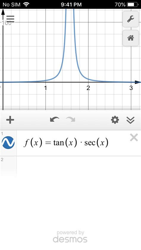 calculus how is this integral being evaluated please don t solve a