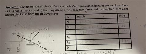 Solved Problem Points Determine A Each Vector In Chegg