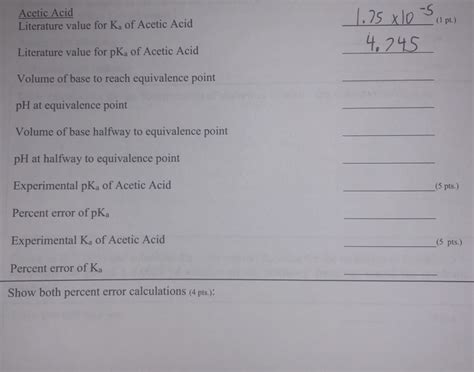 Solved Acetic Acicd 5 75 4 24s Literature Value For K Of
