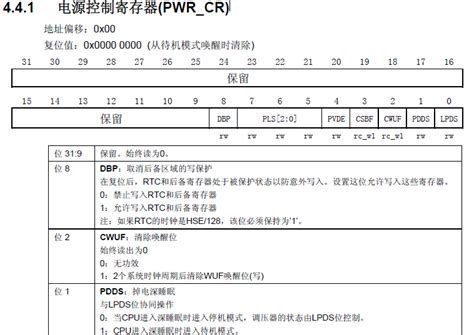 【stm32】电源控制、低功耗模式（实例：待机模式）stm32g0 Standby Csdn博客