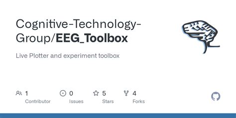 Github Cognitive Technology Groupeegtoolbox Live Plotter And