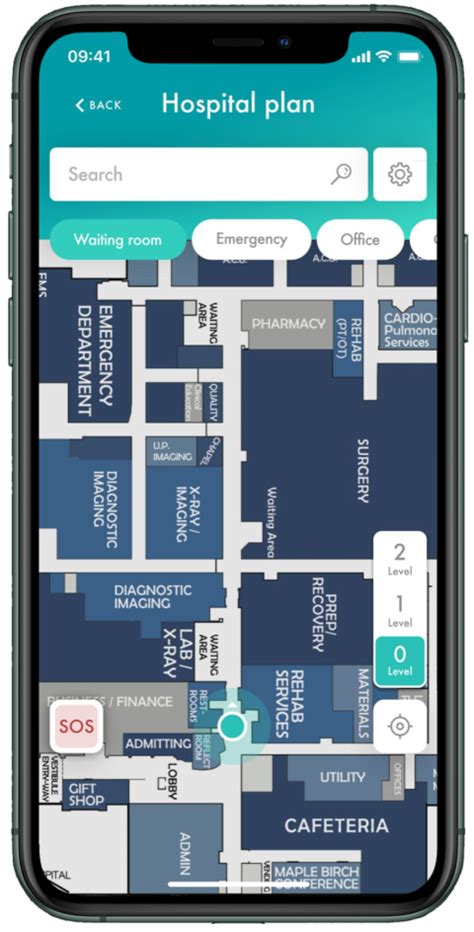 Zyter Core Zyter Provides An Industry Leading Integration Platform