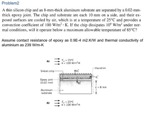 Solved Problem A Thin Silicon Chip And An Mm Thick Chegg