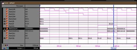 Fpga Implementation Of Npsf Testing Using Block Code Technique