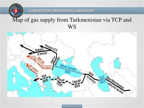 Transportation Of Turkmen Gas To European Markets Trans Caspian Gas Pipeline And White Stream