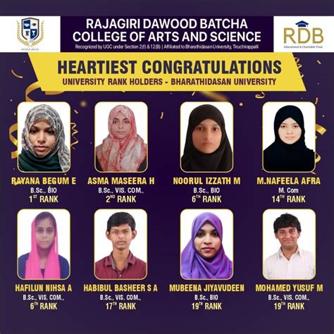 Dr G Sasikumar Kumar Posted On Linkedin