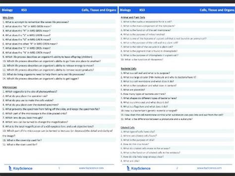 Ks3 Cells Tissues And Organs Question Booklet Biology Teaching Resources