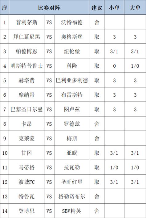 新浪彩票 足彩第24182期任九：摩纳哥赢球可期彩票新浪竞技风暴新浪网