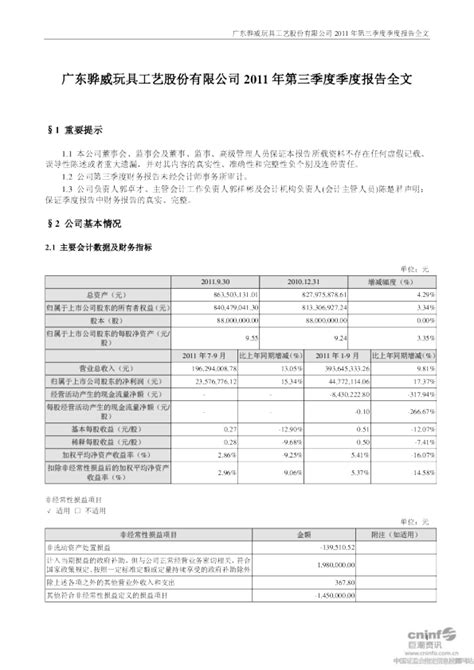 骅威股份：2011年第三季度报告全文