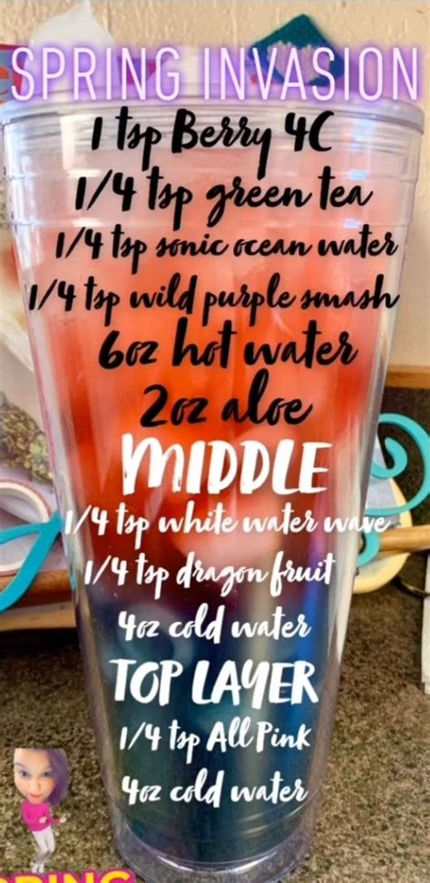 Pin On At Home Loaded Teas Tea Recipes Diy Herbal Teas Recipes