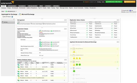 Online Server Monitoring TurtleFlex