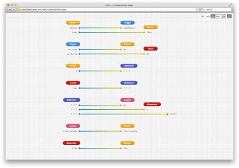 PSE Interface Design On Behance PSE Interface Design On Behance