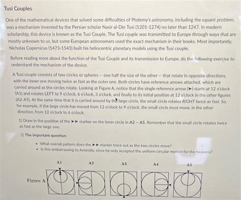 Solved One Of The Mathematical Devices That Solved Some