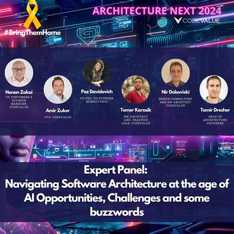 Codevalue On Linkedin Softwarearchitecture Ai Architecturenext Codevalue Innovation