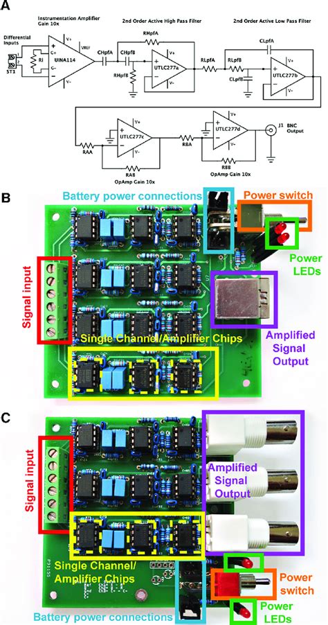 Amplifier Design Software At Harry Leslie Blog