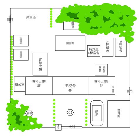 Qa 界門綱目科屬種