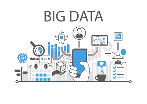 Automated Data Processing Software Techvistapulse