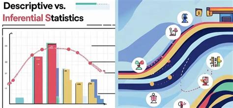 Descriptive Vs Inferential Statistics In 2025 A Comprehensive Guide