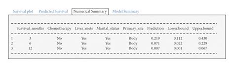 web based nomogram a operation page of web based nomogram b