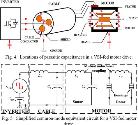 Figure 4 From Common Mode Voltage Reduction In Vsi Fed Motor Drives With An Integrated Active