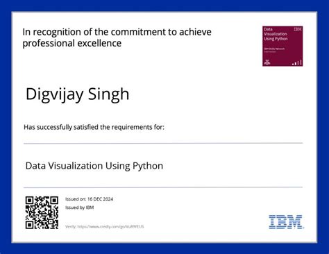 Learningneverstops Datavisualization Python Ibm Professionalgrowth