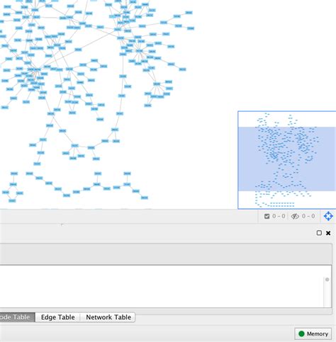 4 Quick Tour Of Cytoscape — Cytoscape User Manual 371 Documentation