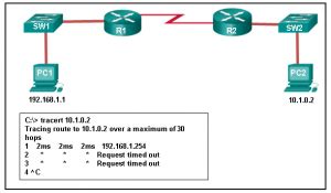 Ccna V Modules Ip Addressing Test Online