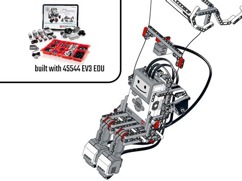 Home Antons Mindstorms