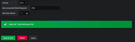 Monitor Squid Logs With Grafana And Graylog