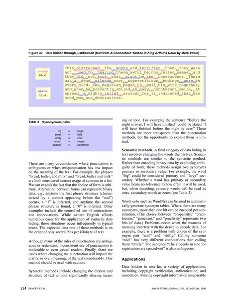 Techniques For Data Hiding P Pdf