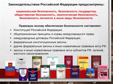 Основы безопасности и защиты Родины презентация онлайн
