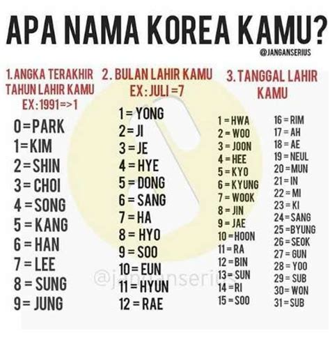 Pin Oleh Dian Dian Di Nct Belajar Panduan Belajar Pemahaman Membaca