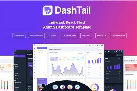 Dashtail Admin Dashboard Template
