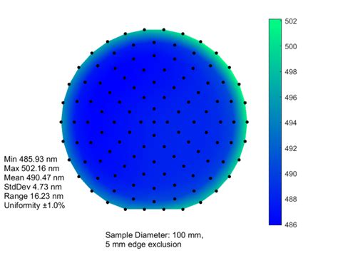 Plasma Therm Versaline Pecvd Now Available Nanofab