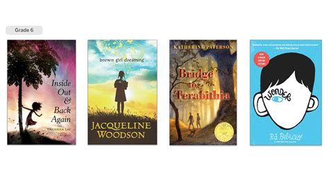 Core Knowledgeamplify Knowledge Matters Campaign