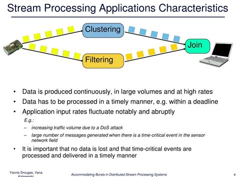 Ppt Accommodating Bursts In Distributed Stream Processing Systems Powerpoint Presentation Id