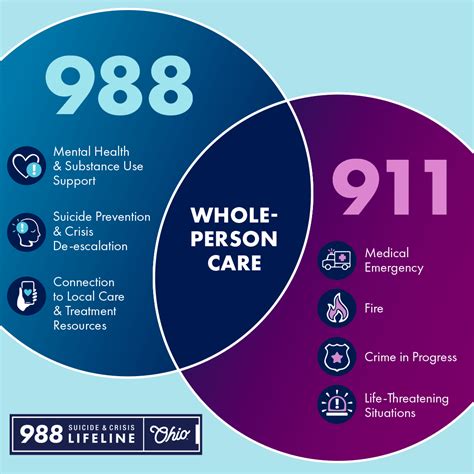 988 Ohio Toolkit