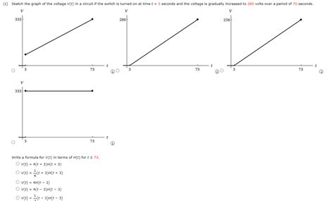 Solved The Heaviside Function H Is Defined By H T If T